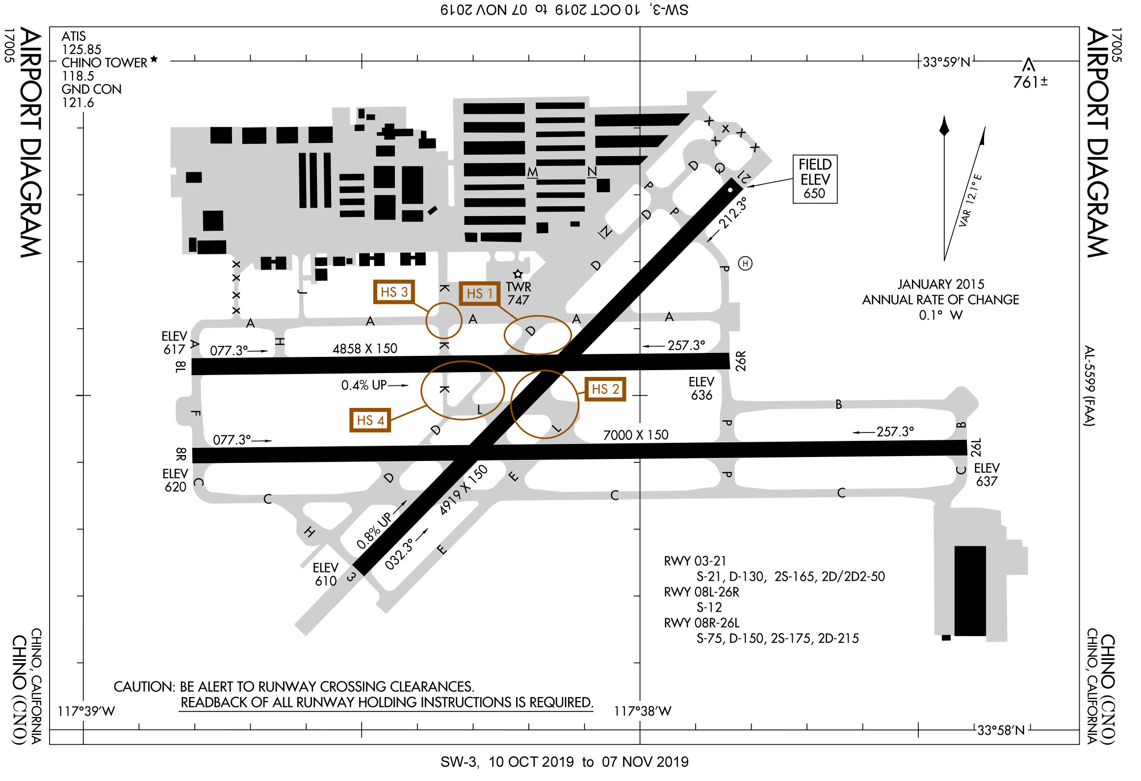 Air Cargo Handling | Threshold Aviation Group | California